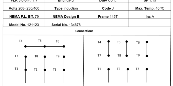 Electric Motor Nameplate Details Explained | Electric Motor ...