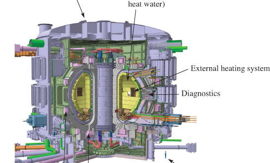 Nuclear Energy Environmental Impact | Electrical A2Z