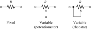 Resistance and Ohm’s Law | Electrical A2Z