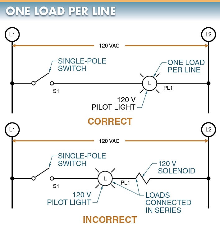 Diagram Of A Simple Start Stop Motor Control Circuit