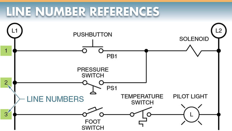 Motor Starter Control Circuit Diagram | Electrical A2Z