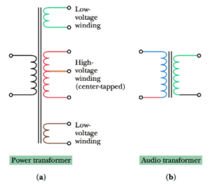Typical power and audio transformer color-coding systems | Electrical A2Z