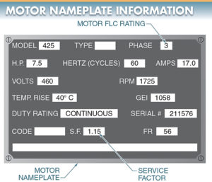 Electric Motor Maintenance Checklist | Electrical A2Z