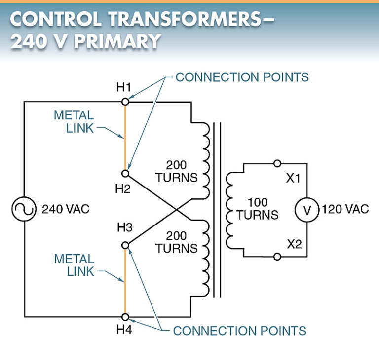 Transformer Connections: Single-Phase, Three-Phase, Taps, and Control ...
