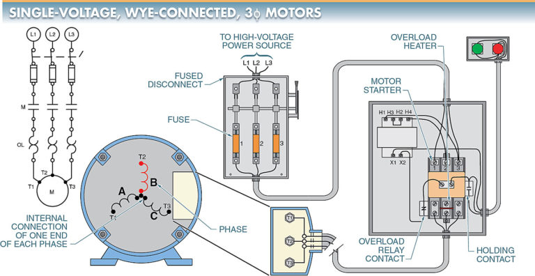 AC Motor Types | Single & Three Phase AC Motors