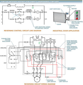 Electric Motor Control Wiring Methods | Electrical A2Z