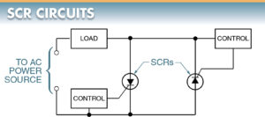 Silicon-Controlled Rectifier (SCR): Working, Characteristics ...