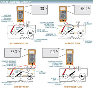 Silicon-Controlled Rectifier (SCR): Working, Characteristics ...