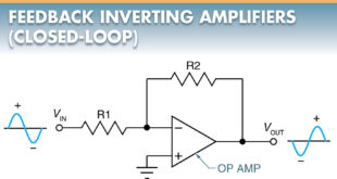 Operational Amplifier (Op Amp): Basics, Operation, Applications ...
