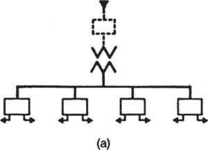 Electric Power System and Equipment - Voltage Ratings | Electrical A2Z