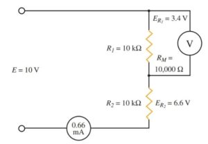 Voltmeter | Working Principle | Sensitivity