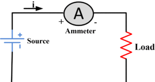 Ohmmeter: Working Principle & Circuit Diagram | Series & Shunt Type ...