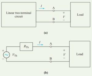 Thevenin’s Theorem | Thevenin Equivalent Circuit |Solved Example