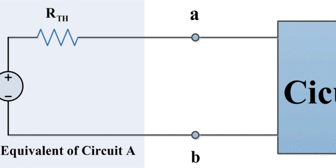 Thevenin’s Theorem | Thevenin Equivalent Circuit | Solved Examples ...