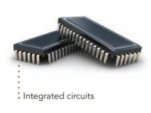 Linear & Nonlinear Resistor | Definition | Characteristic Curve ...