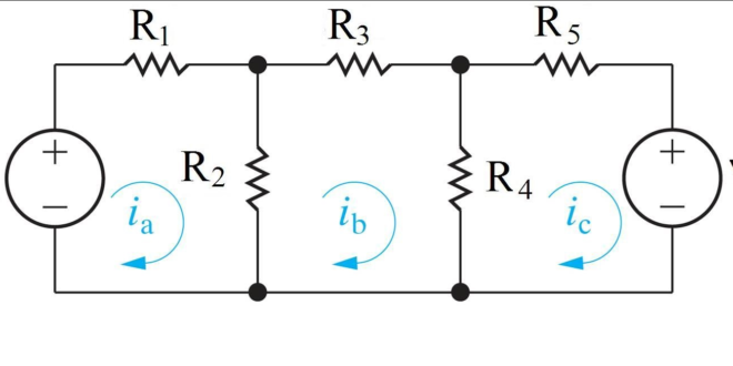 Mesh Current Analysis with Solved Problems | Electrical A2Z