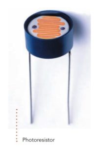 Linear & Nonlinear Resistor | Definition | Characteristic Curve ...