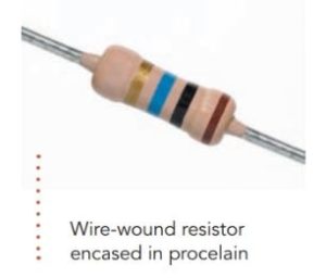 Linear & Nonlinear Resistor | Definition | Characteristic Curve ...