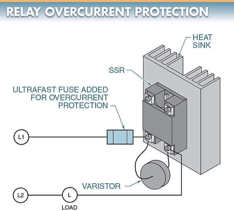 Solid State Relay Problems | Electrical A2Z