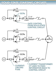 Solid State Motor Starters | Electrical A2Z