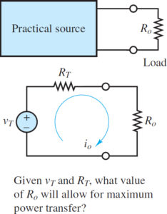 Maximum Power Transfer Theorem | Derivation | Solved Examples