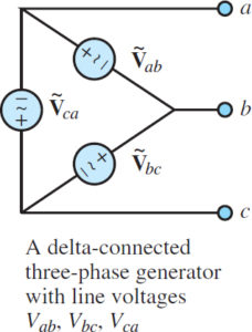 Voltage and Currents in Star (Wye) and Delta Connected Loads ...