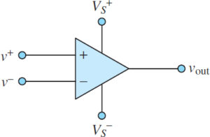 Inverting & Non-Inverting Operational Amplifier Basics | Electrical A2Z