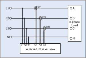 Three Phase Power Measurement Methods Electrical A2z