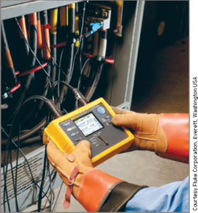 Three-Phase Power Measurement Methods | Electrical A2Z