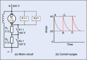 DC Motor Starting Methods | Electrical A2Z