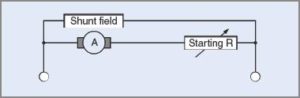 DC Motor Starting Methods | Electrical A2Z