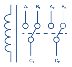 Common Types of Relays, Applications, Electrical Contact Forms ...
