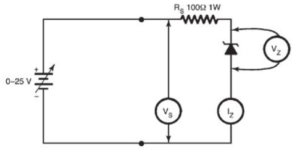Zener Diode: Operation, Characteristics | Electrical A2Z
